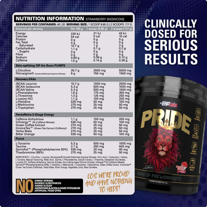 EHP Labs Pride Pre Workout Supplement