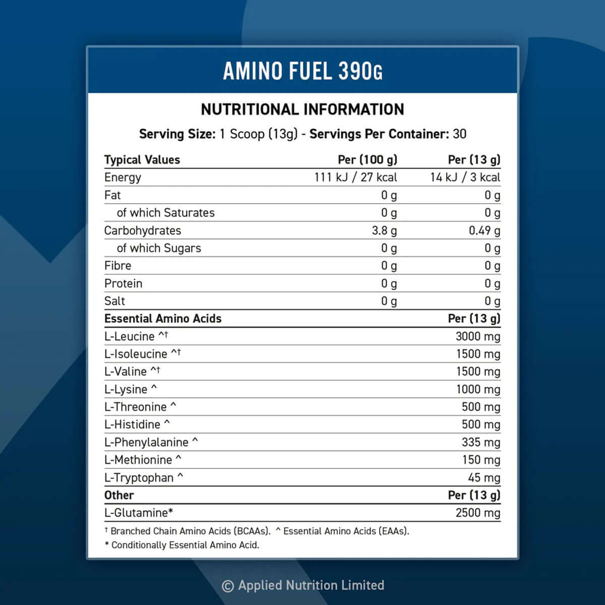 Applied Nutrition Supplements UK | The Supplement Store
