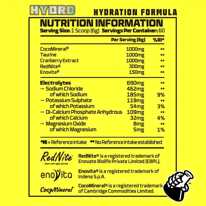 Beast Pharm Supplements UK | The Supplement Store