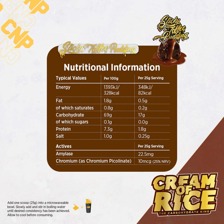 CNP Professional Sports Nutrition| The Supplement Store