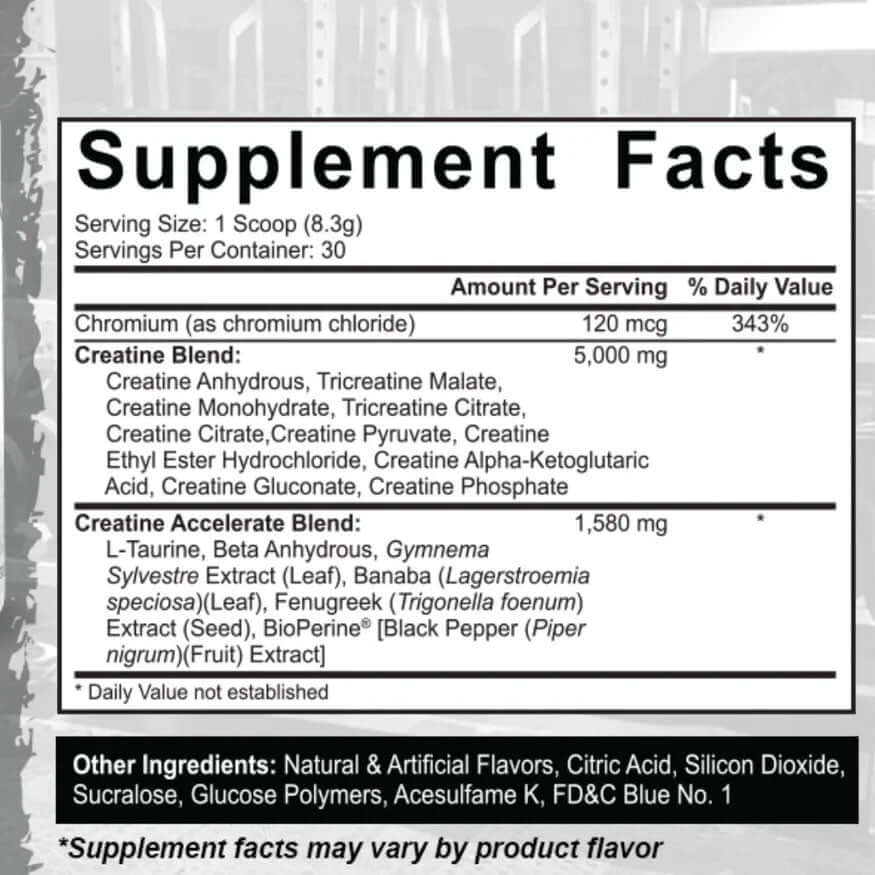 Rich Piana 5% Nutrition Crea Ten – The Supplement Store