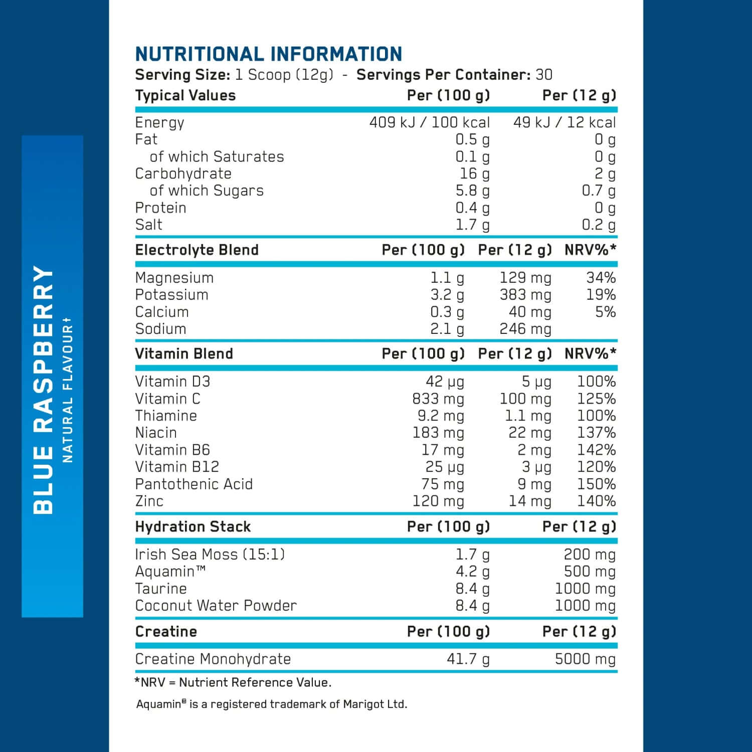 Applied Nutrition Creatine + Hydration | The Supplement Store