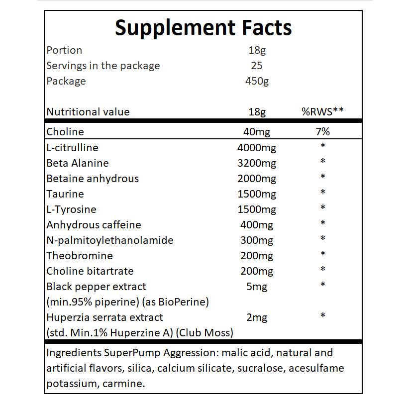 Gaspari Superpump Aggression Pre Workout Supplement