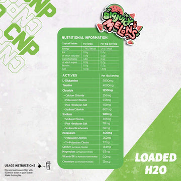 CNP Professional Sports Nutrition| The Supplement Store