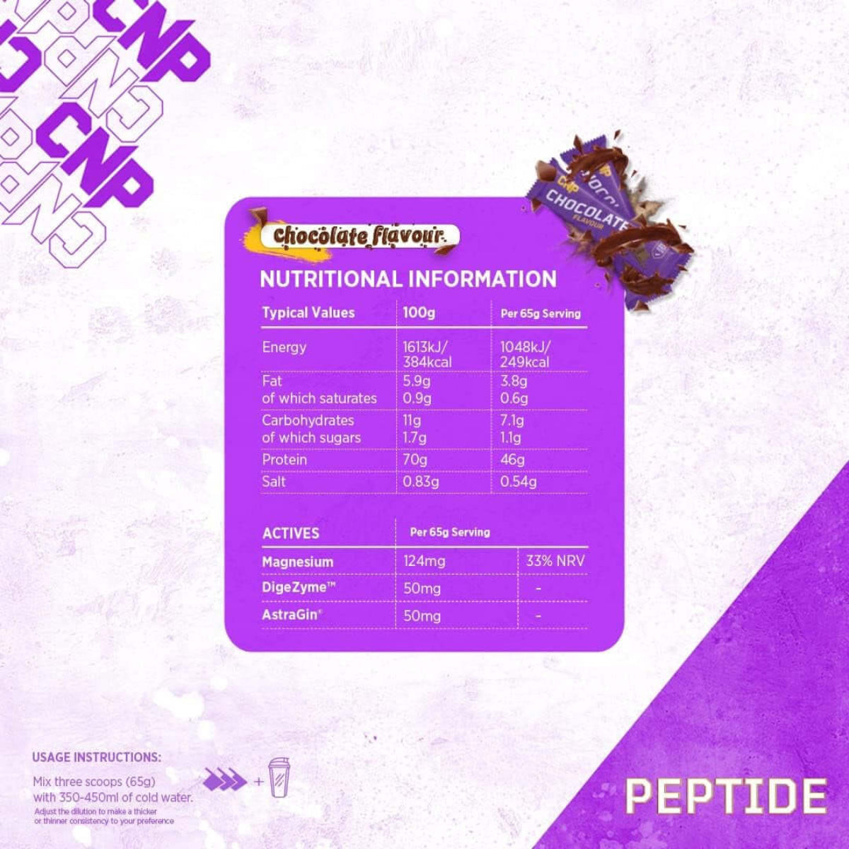 CNP Professional Sports Nutrition Supplements | The Supplement Store