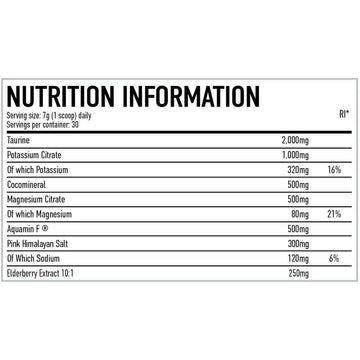 Per4m Supplements | The Supplement Store