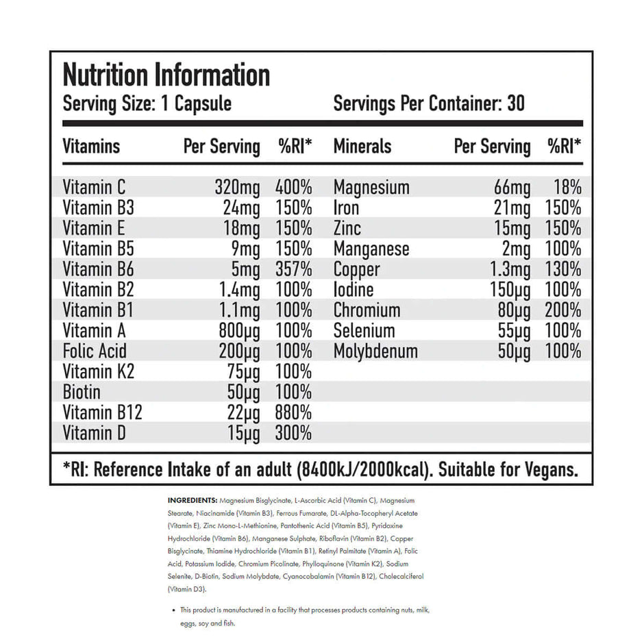 Per4m Supplements | The Supplement Store