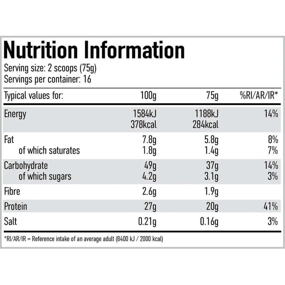 Per4m Supplements | The Supplement Store