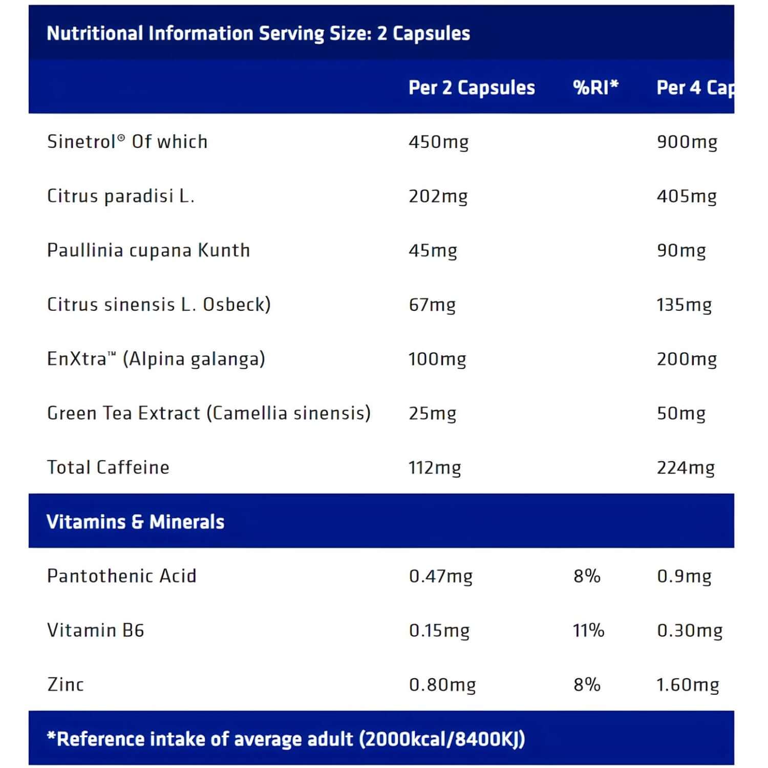 USN Supplements | The Supplement Store